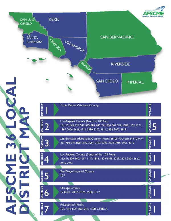 Council 36 Local Unions | AFSCME District Council 36